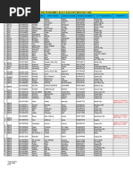 Barangay Officials Directory 2023 | PDF