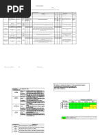 ASHE Risk Assessment Tool | PDF | Risk | Risk Assessment