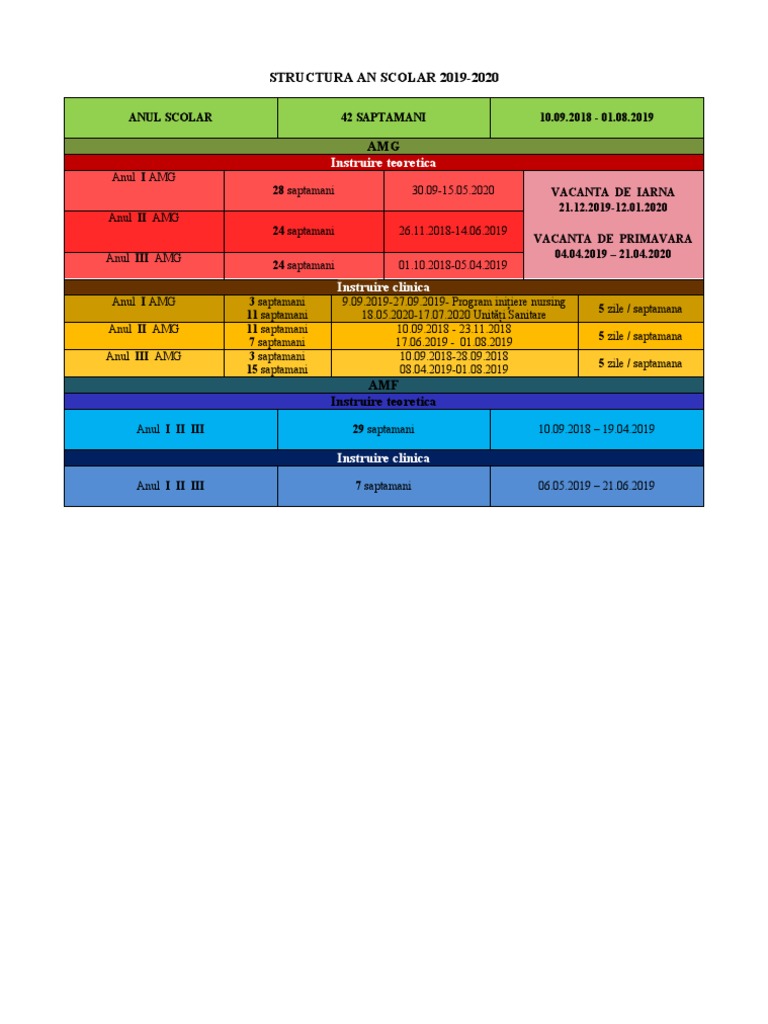 STRUCTURA AN SCOLAR 2019+orar | PDF | Samsung Electronics