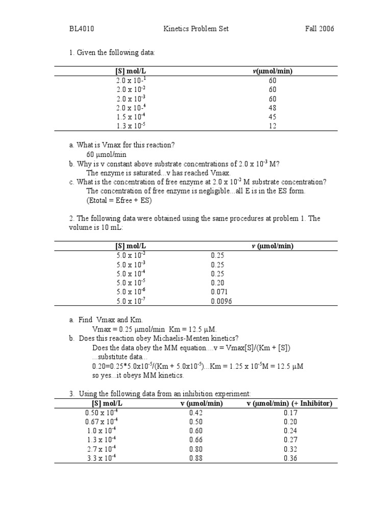 Enzyme Kinetics Problem Set | PDF | Enzyme Kinetics | Enzyme Inhibitor