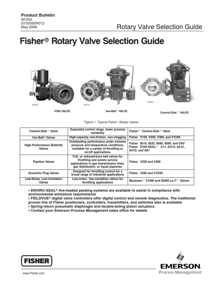 Fisher Control Valve Selectiion Guide | PDF | Valve | Actuator