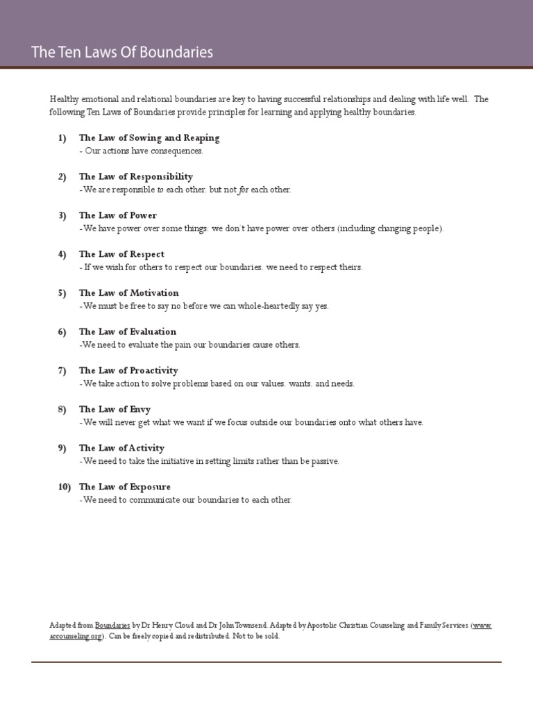 Ten Laws of Boundaries | PDF