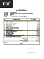 Contoh Rab & RPD | PDF