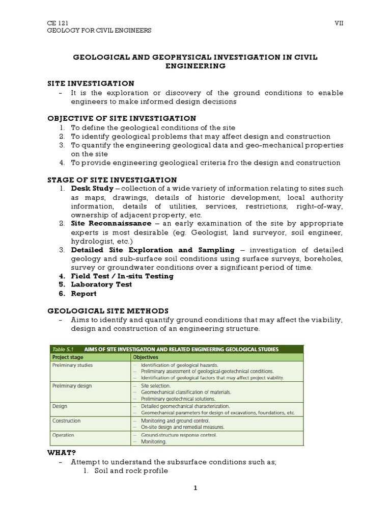 Geological and Geophysical Investigation in Civil Engineering Site ...
