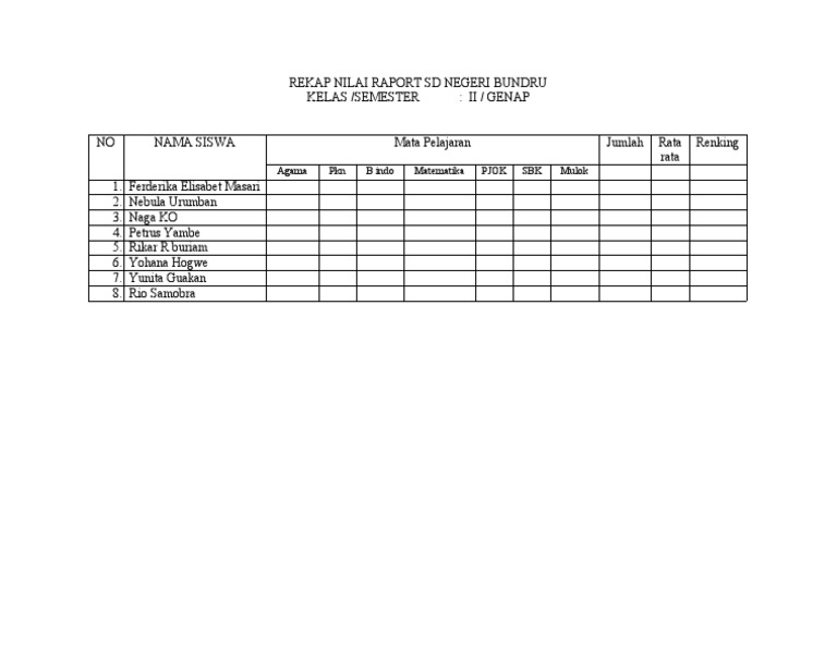 Rekap Nilai Raport SD Kelas 2 | PDF
