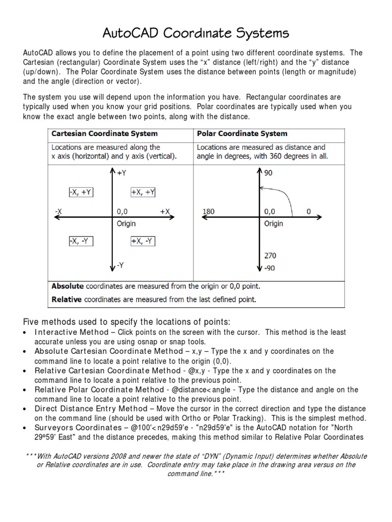 AutoCAD Coordinate Systems | PDF | Coordinate System | Cartesian ...