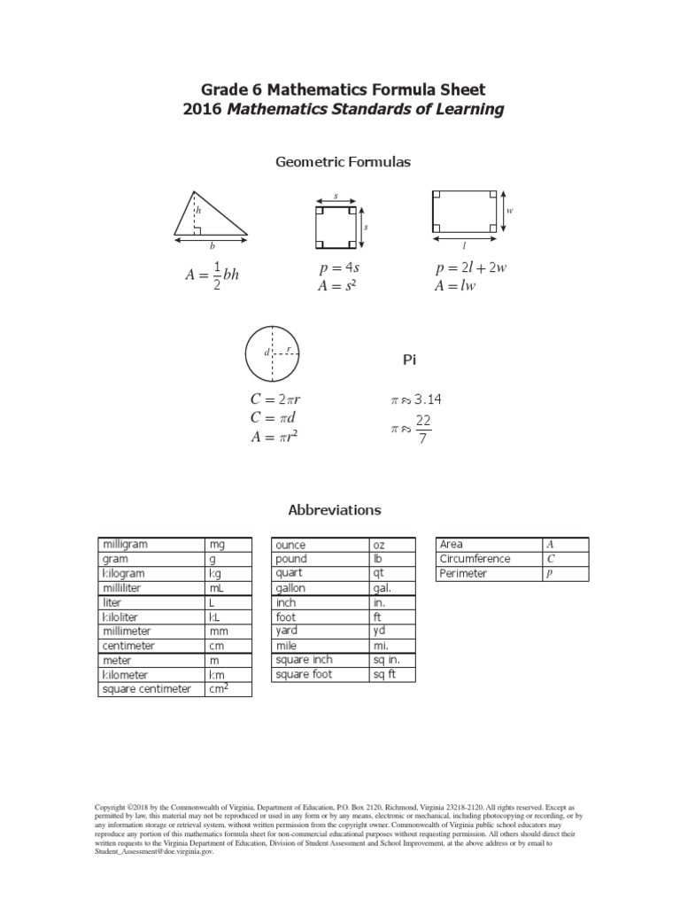 Grade 6 Mathematics Formula Sheet 2016 Mathematics Standards of ...