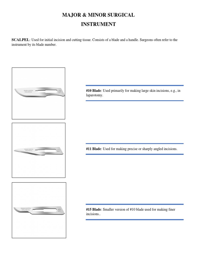 Major & Minor Surgical Instrument: Scalpel | PDF | Surgical Suture | Medical Specialties