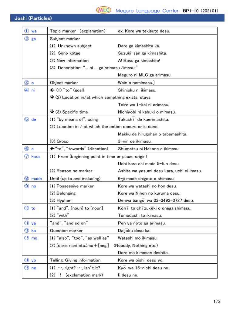 Joshi (Particles) : Meguro Language Center | PDF | Linguistics | Languages
