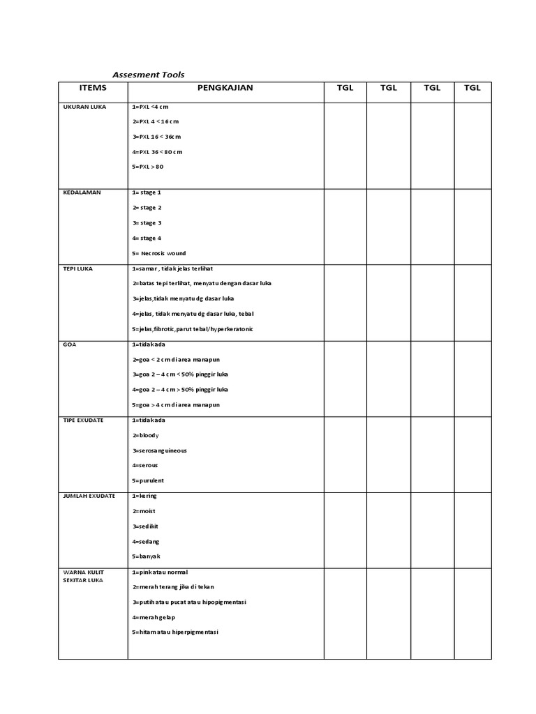 Scoring Luka New | PDF