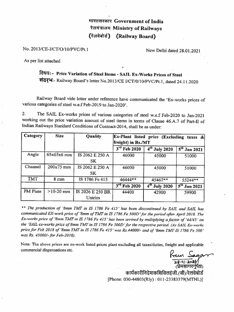 2021.01.28 - Price Variation of Steel Items - SAIL Ex-Works Prices of ...