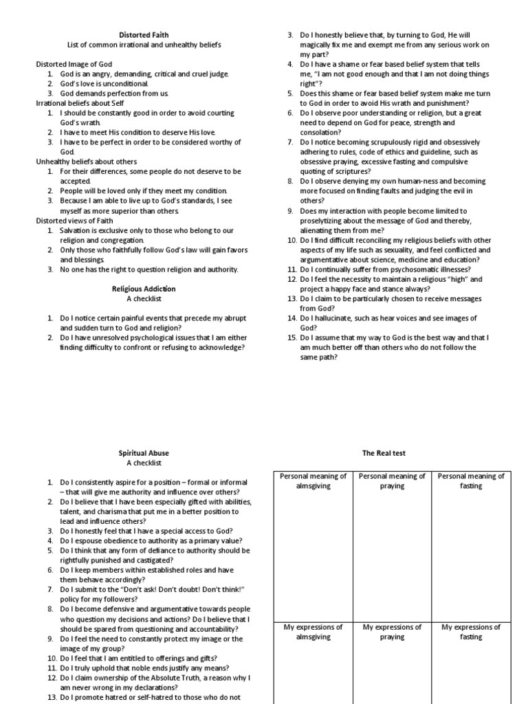 Distorted Faith | PDF | God | Faith