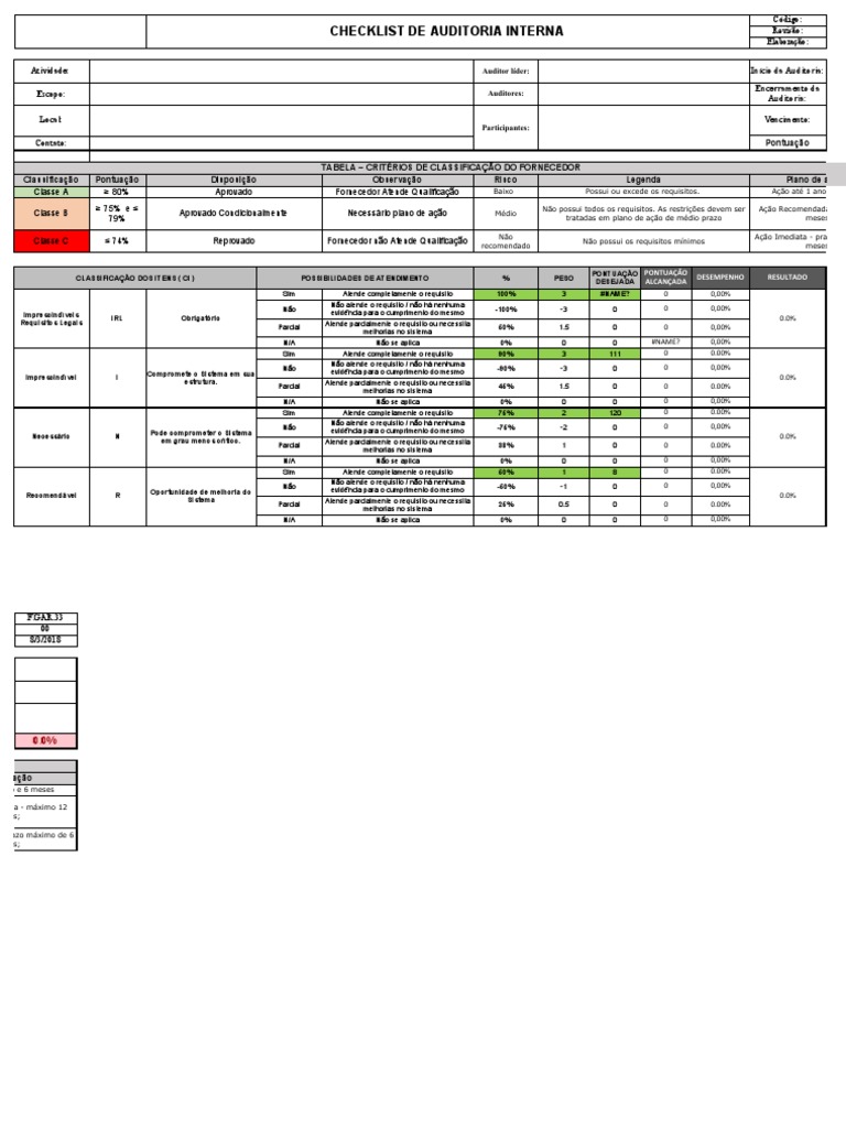 Checklist de Auditoria | Download grátis PDF | ISO 9000 | Business