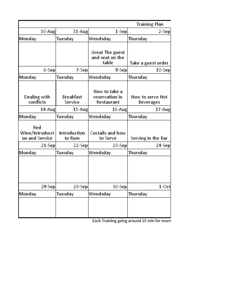 Each Training Going Around 15 Min For Morning and Evening Shift | PDF