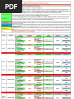 Adult Compendium of Physical Activities Parte 1 | PDF | Strength ...