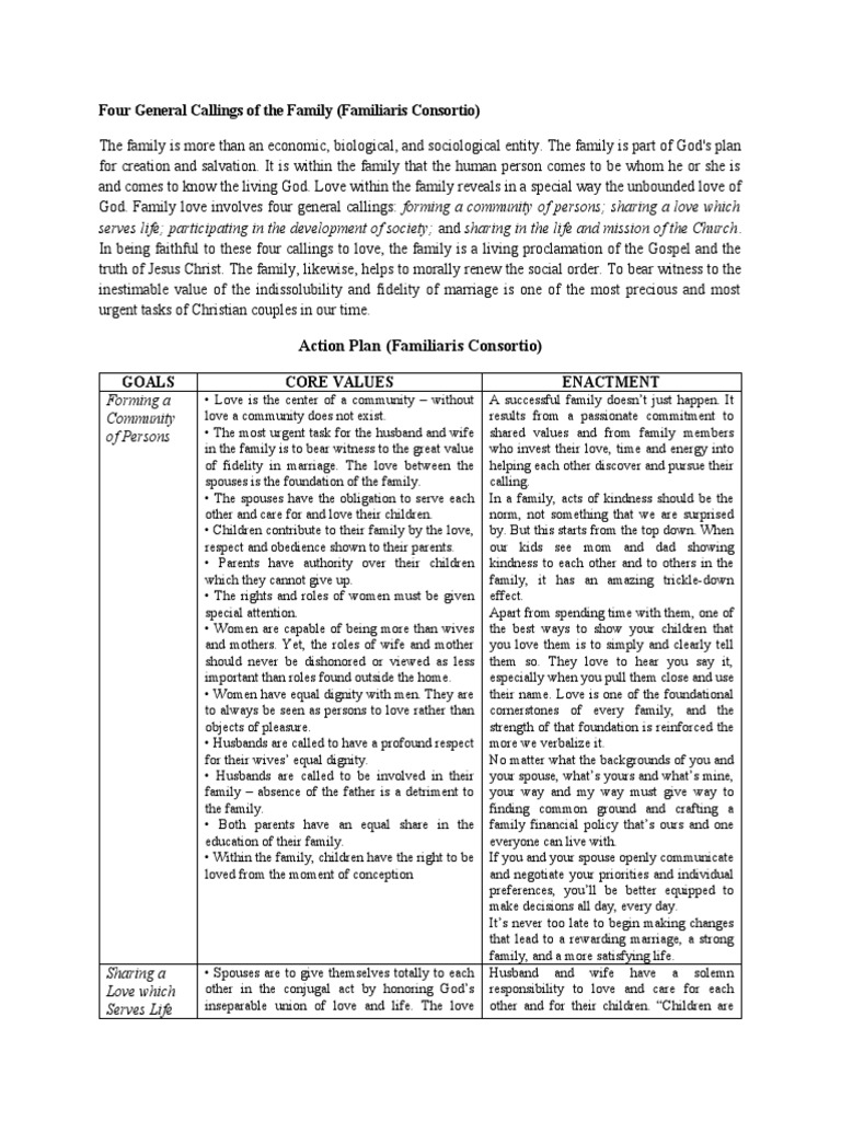 Four Callings of the Family Explained | PDF | Family | Marriage