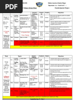 Multidimensional Fluency Scale Rubric 1 | PDF | Language Mechanics | Syntax