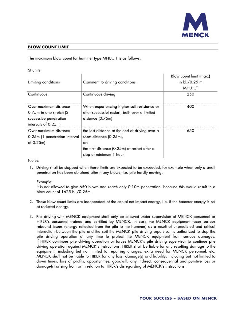 Refusal Criteria | PDF