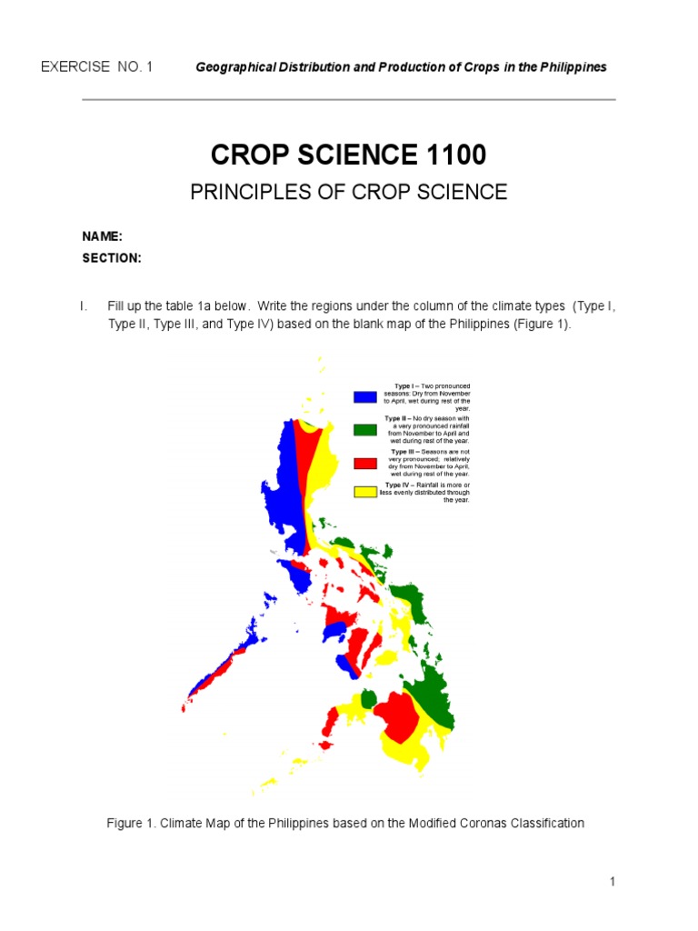 Principles of Crop Science | PDF | Food Industry | Food Ingredients
