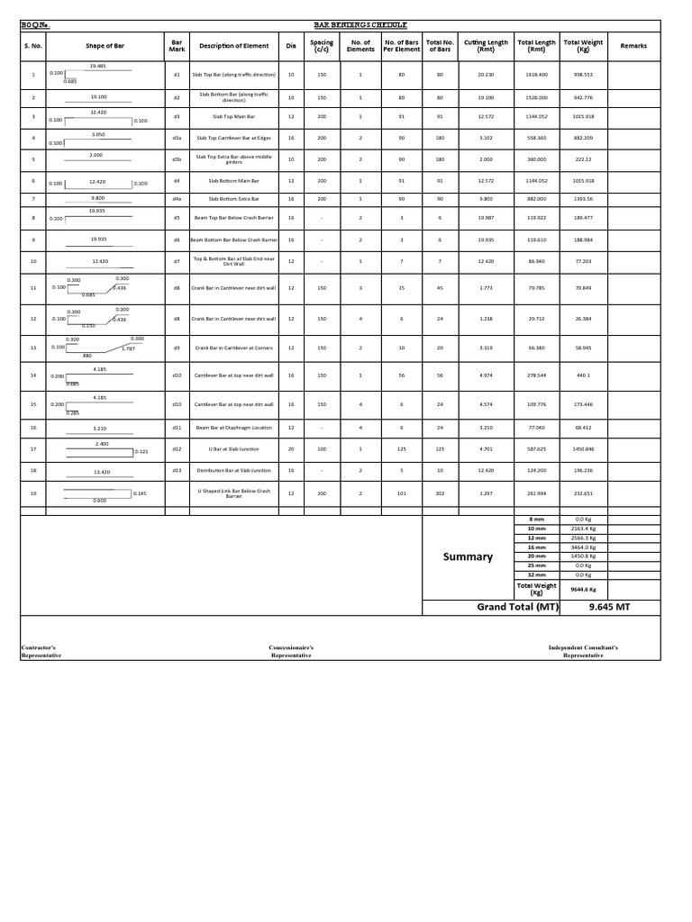 Bar Bending Schedule for Slab and Beam Reinforcement with Detailed ...
