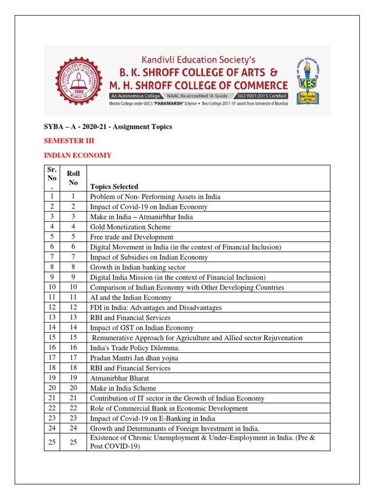 Assignments Topics SYBA A Indian Economy | PDF | Economy Of India ...