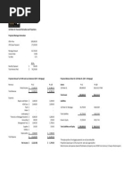 Real Estate Agent Chart of Accounts | PDF | Property Management | Expense