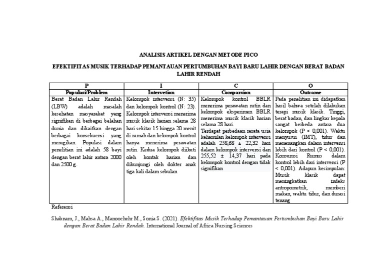 Analisis Artikel Dengan Metode Pico-2 | PDF