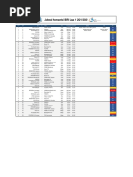 808ball - All Sports Live Schedule, Football and Basketball Live ...