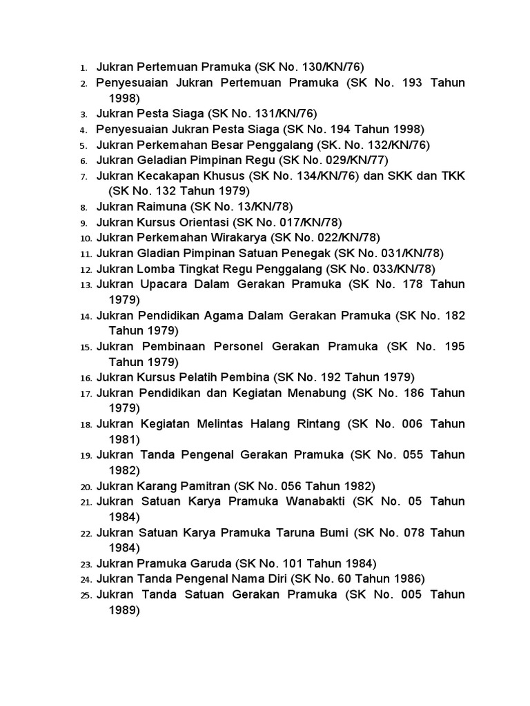 Jukran Pertemuan dan Kegiatan Pramuka | PDF