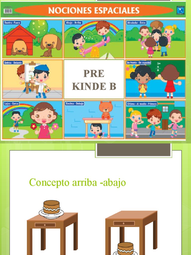 Conceptos espaciales básicos: arriba-abajo, dentro-fuera, delante ...