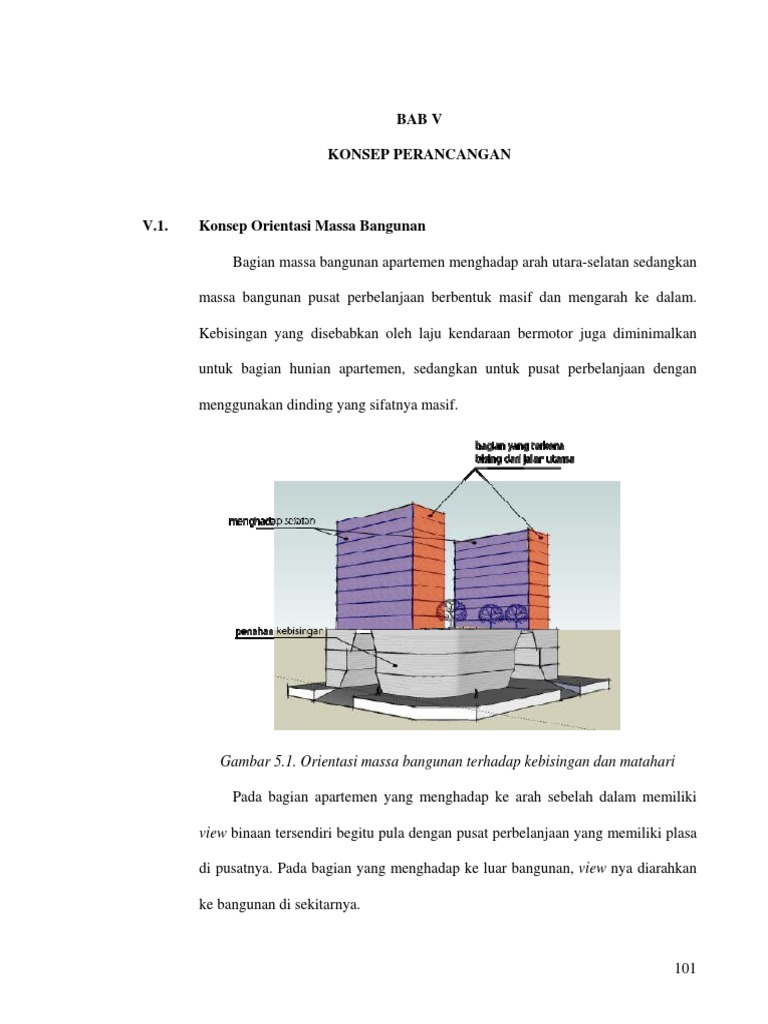 Bab V Konsep Perancangan Menggunakan Dinding Yang Sifatnya Masif ...