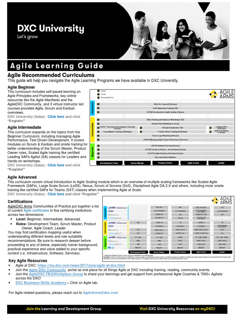 This Guide Will Help You Navigate The Agile Learning Programs We Have ...