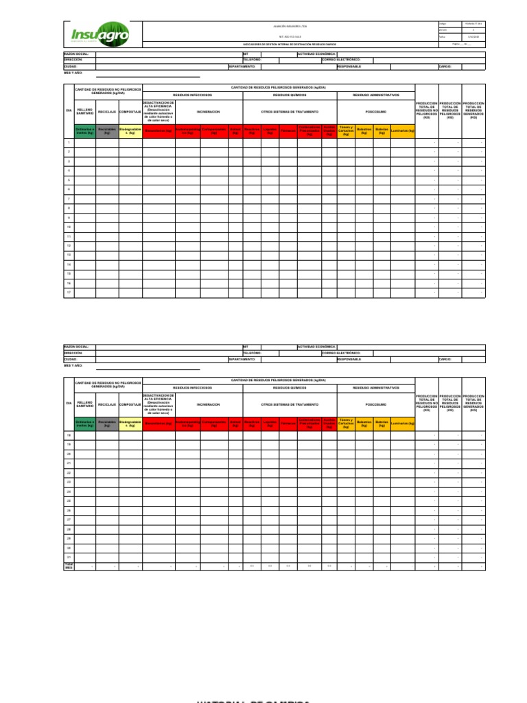 PGIRASA-FT-001 Formato RH1 DIARIO Y MENSUAL | PDF | Residuos | Reciclaje