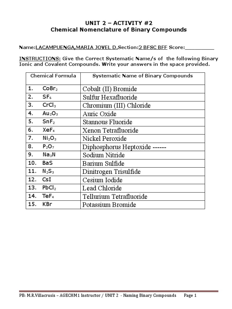 UNIT 2 - ACTIVITY #2 - Nomenclature of Binary Compounds | PDF | Science ...