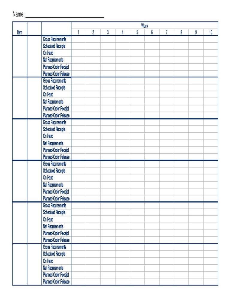 Mrpsheet 4 | PDF