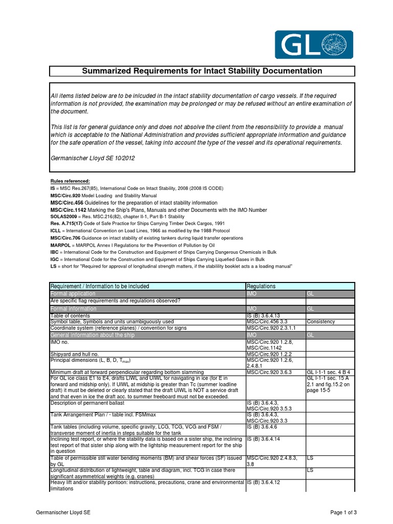 Intact Stability Documentation Guidelines | PDF | Oil Tanker | Ships