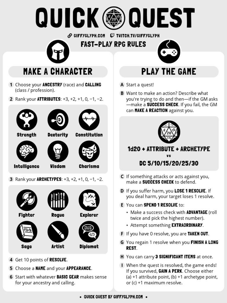 Make A Character Play The Game: Fast-Play RPG Rules | PDF | Leisure ...