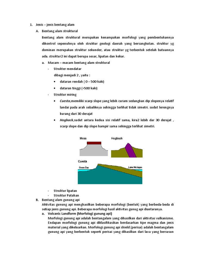 Jenis - Jenis Bentang Alam | PDF