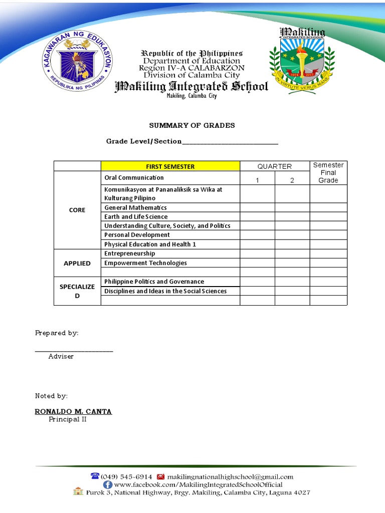 Summary of Student Grades for the First Semester Across Various ...