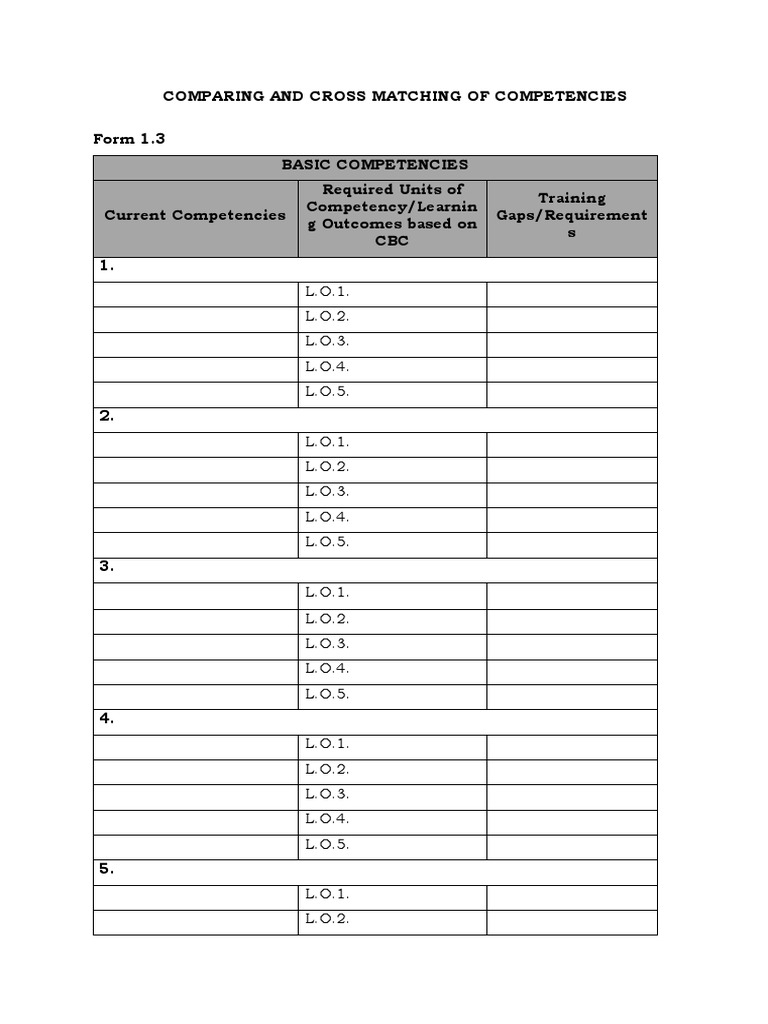 01C Comparing and Cross Matching of Competencies | PDF | Science ...