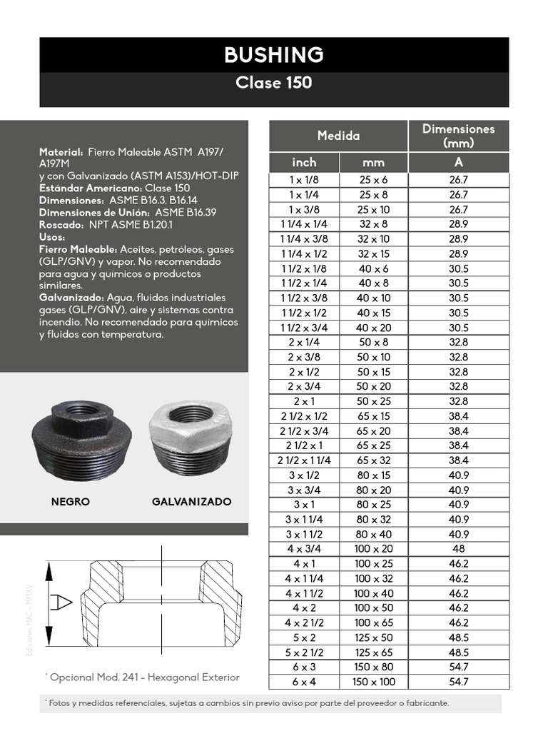 Bushing Fierro Negro Roscado | PDF | Ingeniería mecánica | Química