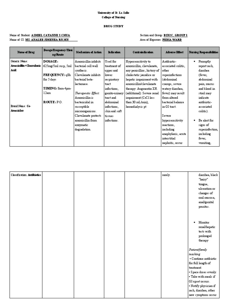 Drug Study Pedia Ward | PDF | Medicine | Clinical Medicine