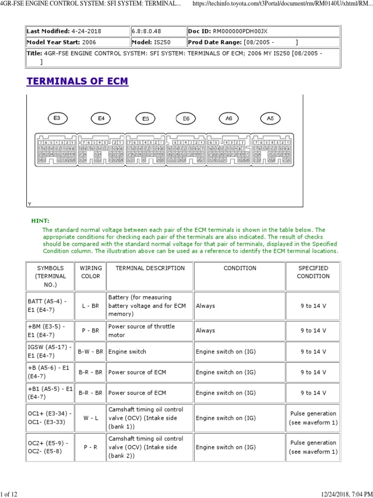 4gr-Fse Engine Control System - Terminals of Ecm | PDF | Throttle ...