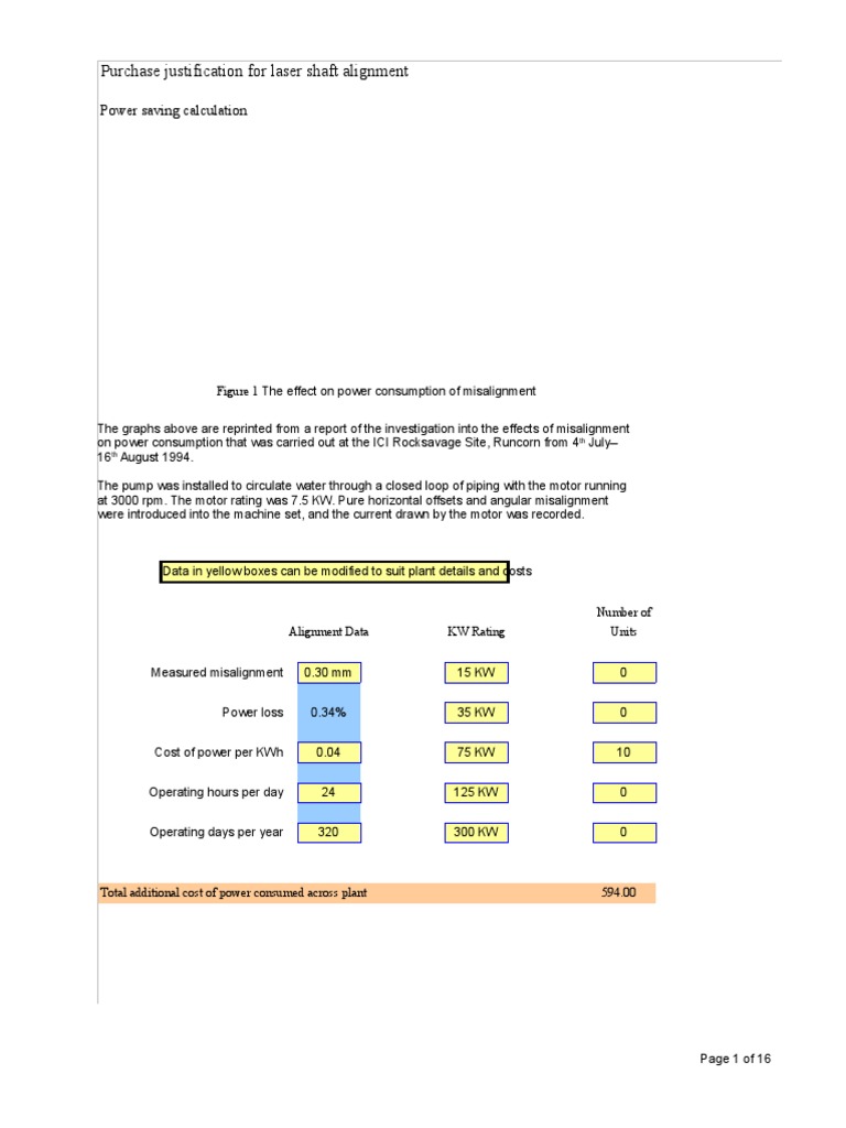 Purchase Justification For Laser Shaft Alignment: Power Saving ...