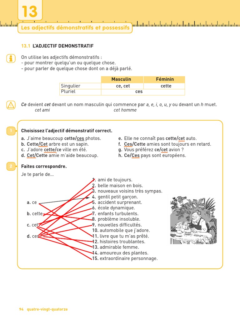 Les Adjectifs Démonstratifs Et Possessifs | PDF | Genre grammatical ...