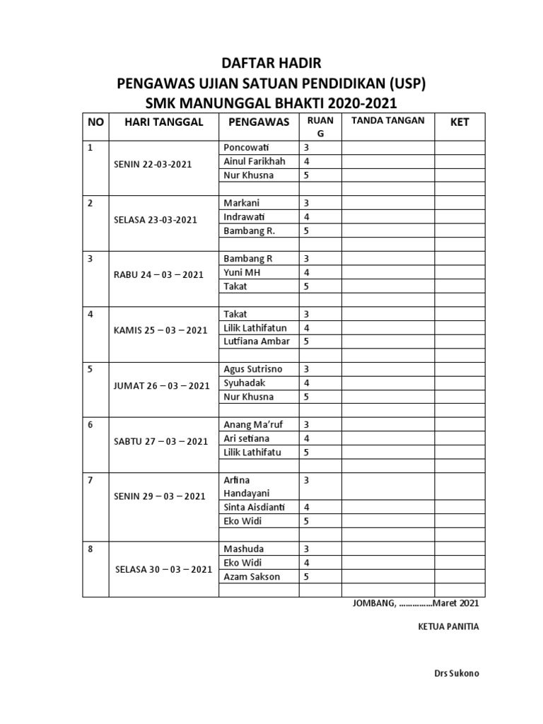 Daftar Hadir Pengawas Ujian Satuan Pendidikan | PDF