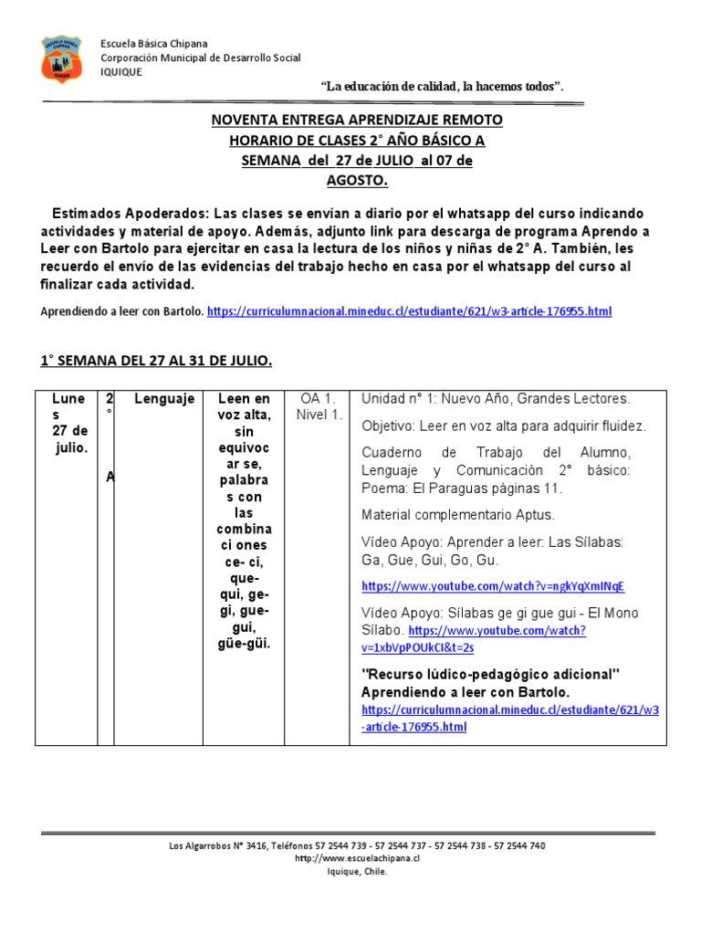 Ejemplo Cuadro Resumen | PDF