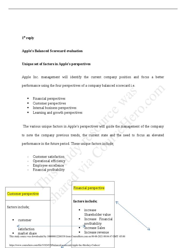 Balanced Scorecard Apple Inc. Hershey Co | PDF | Customer Satisfaction ...