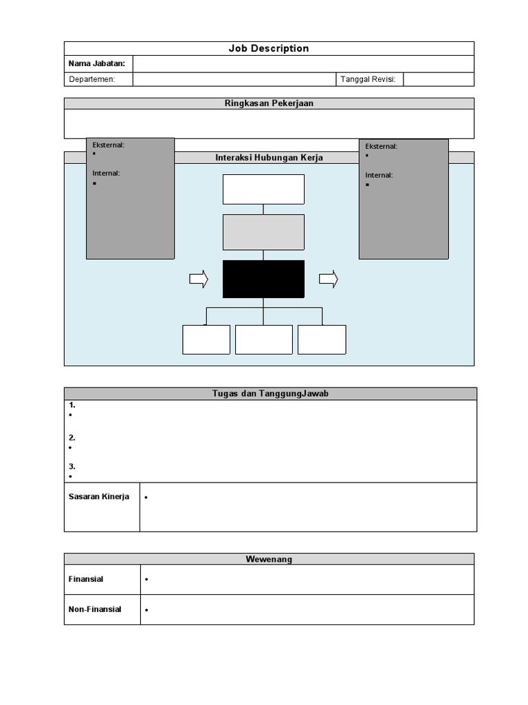 Job Description Template | PDF