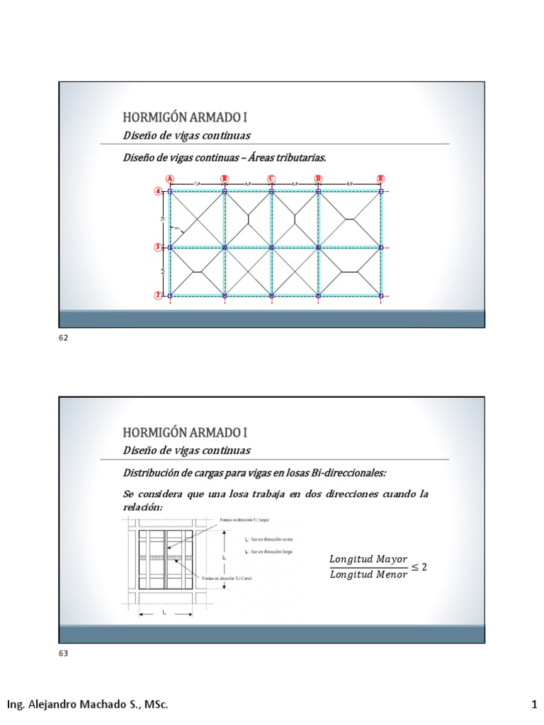 Diseño de Vigas Continuas | PDF | Ingeniería | Albañilería